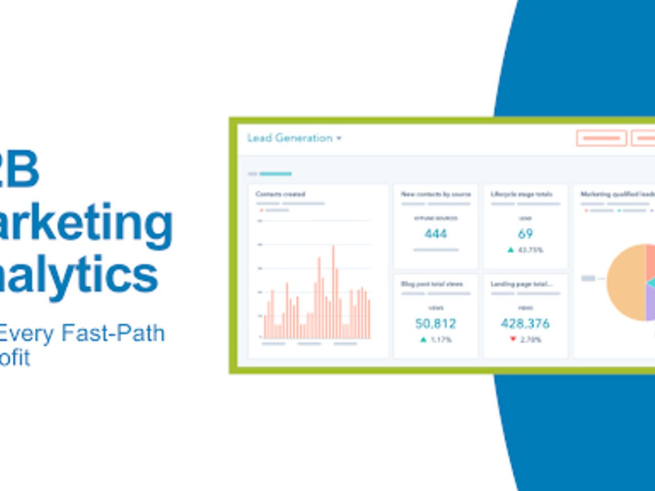 B2b Marketing Analytics Find Every Fast Path To Profit O8